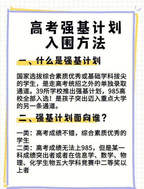第一届强基计划图标