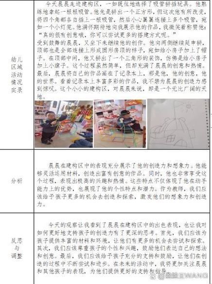 幼儿园区域活动观察记录图标