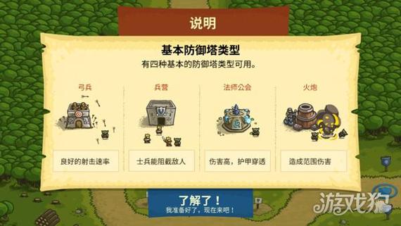 皇家守卫军破解版下载手机版图标
