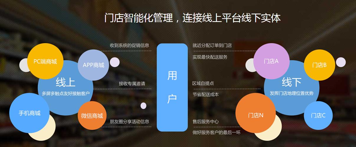 O2和O3图标
