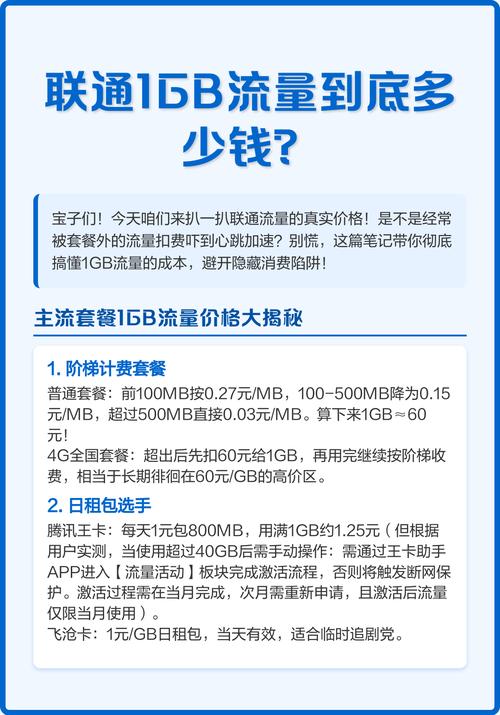 流量1mb多少钱图标