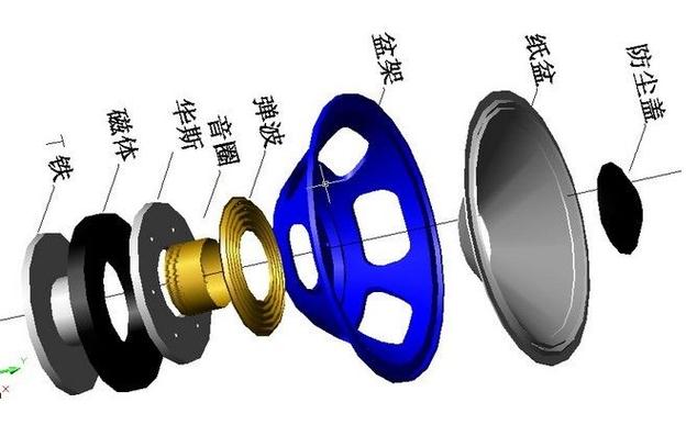 音响里面的结构图标