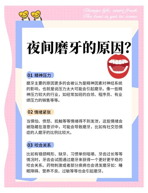 磨牙怎么治疗最好最快最有效图标