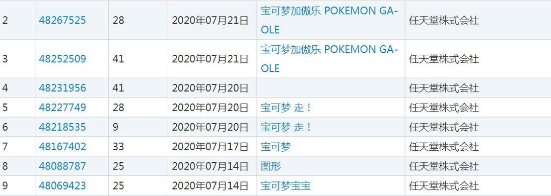 pokemon账号注册截图