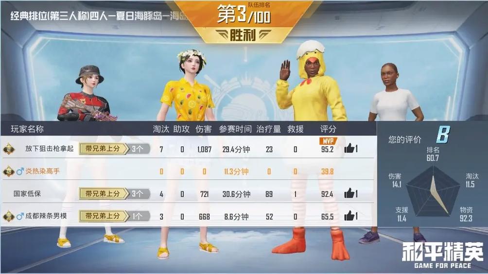 和平精英高手越来越多截图
