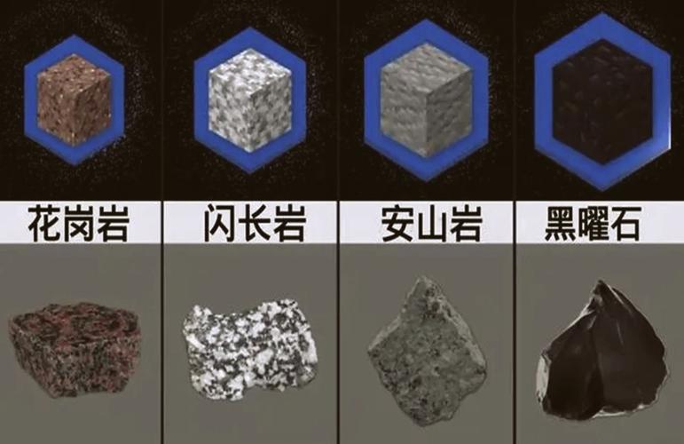 熔岩矿车世界1矿石图鉴图标