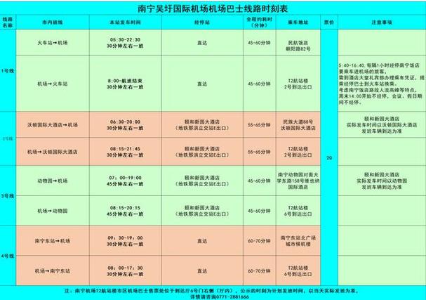 南宁机场大巴4号线截图