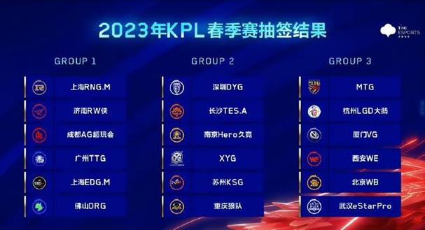 王者荣耀战队领队和副队哪个高图标