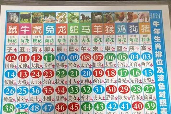 十二生肖清晰图图标