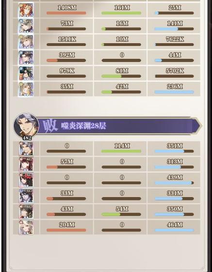斗罗大陆武魂觉醒整容推荐截图