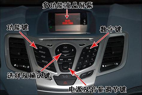 福特嘉年华这车怎么样图标