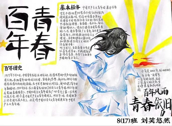 重回青春时代图标