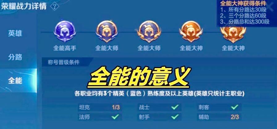 王者荣耀补位英雄机制图标