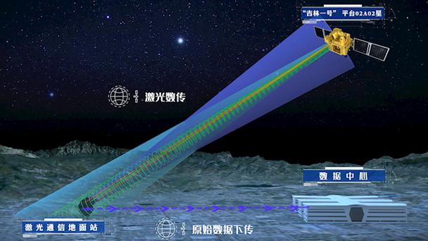 starlink在中国能用吗图标