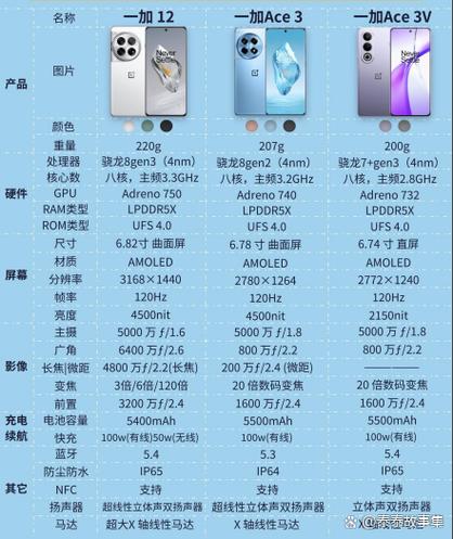 手机2.4ghz怎么设置截图