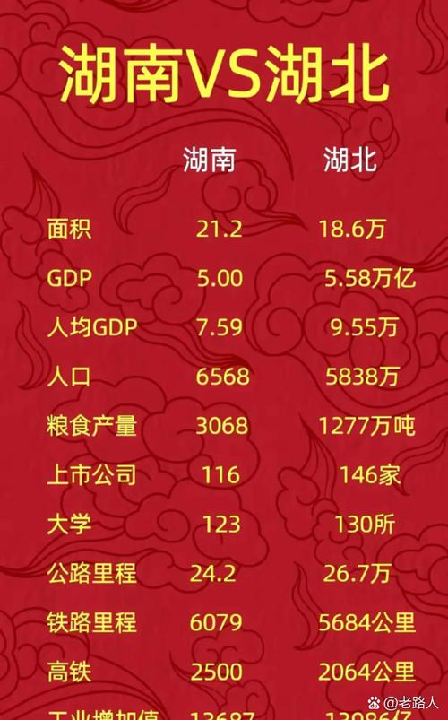 湖南省人口面积图标