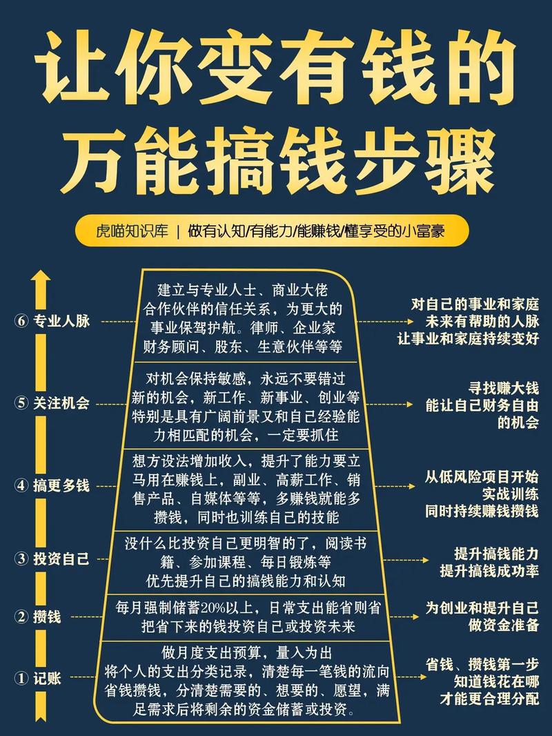 团团赚怎么赚钱截图