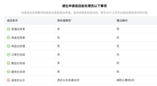 拼多多退店后还可以重新开店吗截图