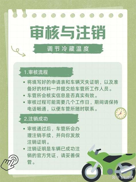 车卖废铁多久自动注销图标