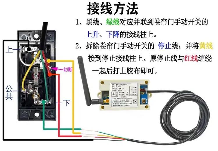 卷闸门开关怎么接线示意图图标
