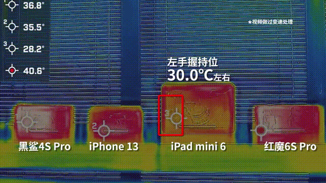 ipad闪光灯在哪里图标