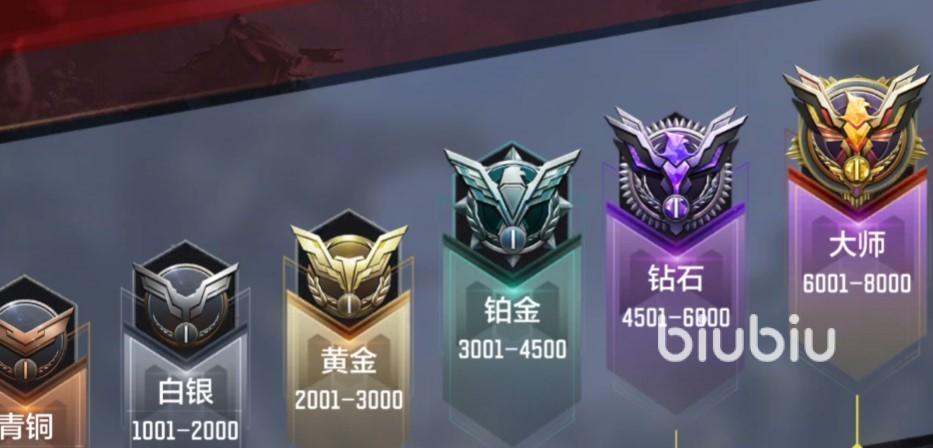 使命召唤手游等级怎么刷图标