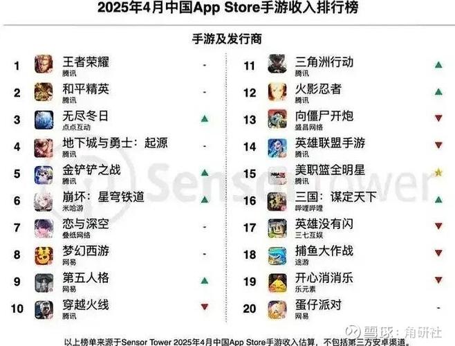 王者ip地址查询图标