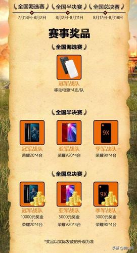 2019和平精英比赛专用手机截图