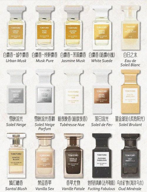 tomford香水图标