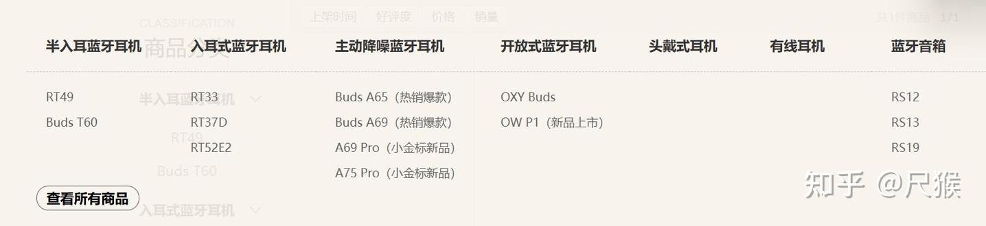 蓝牙耳机价格图片图标