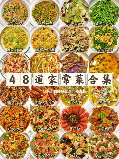 美食天下菜谱大全图标