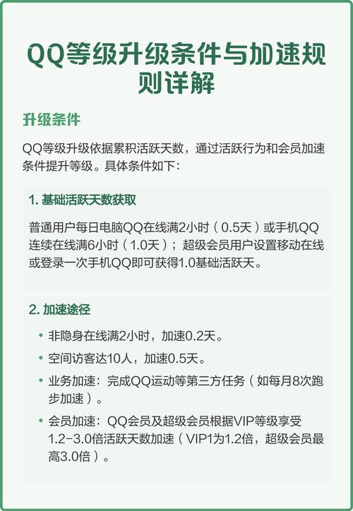 qq等级怎么升级截图