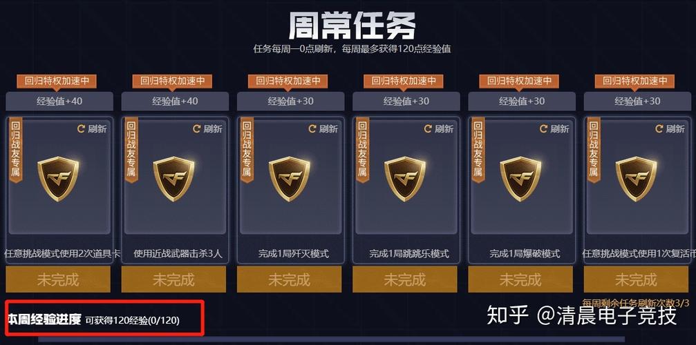 穿越火线最快升级方法截图