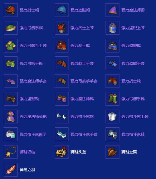 冒险岛wz修改器教程图标