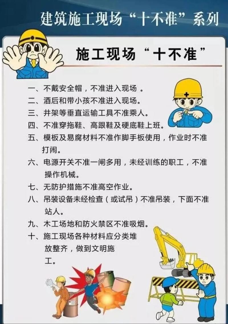 施工现场注意事项图标