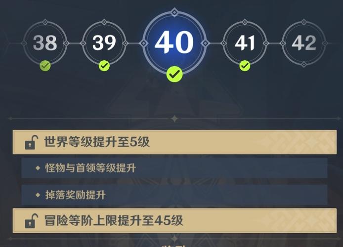 原神冒险等级45级世界等级多少图标