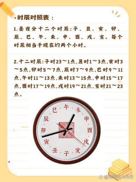 昼夜是从几点开始图标