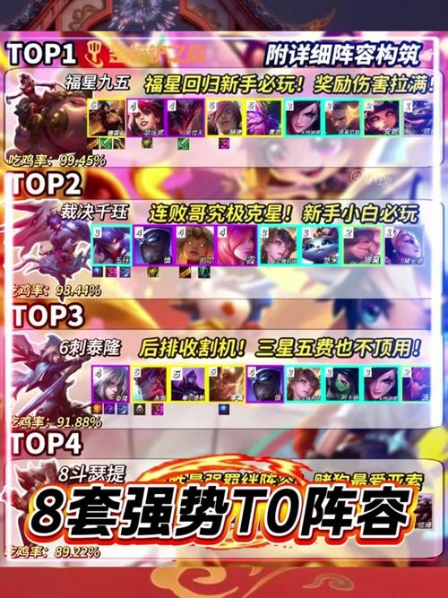 星陨计划t0阵容2026图标