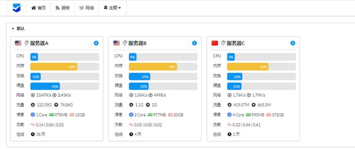 ip探针软件下载截图
