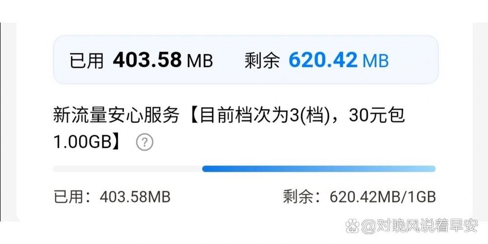流量超出1G扣多少钱图标