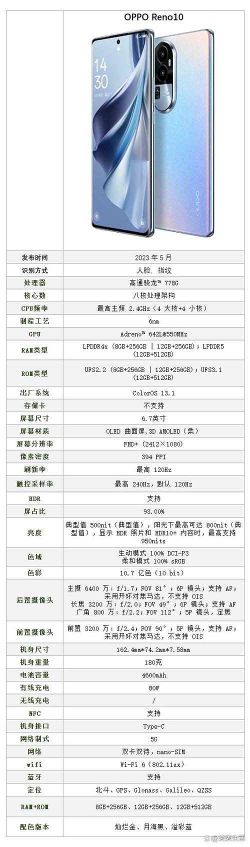 oppo接下来要出的新品什么时候上市截图
