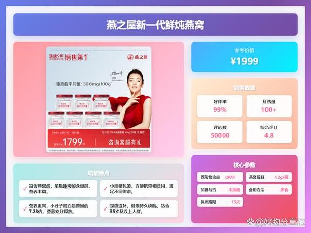 燕之屋2025价格表截图