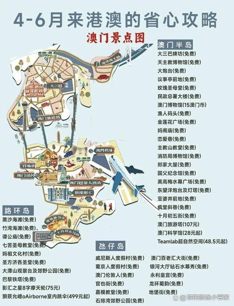 港澳三日自由行攻略截图