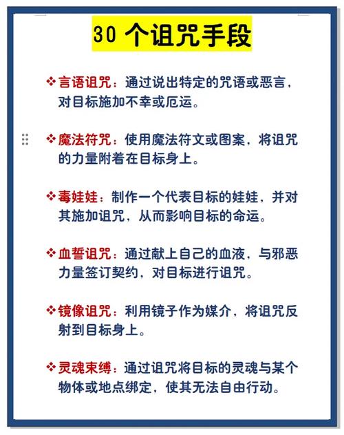 遭人诅咒如何破咒图标