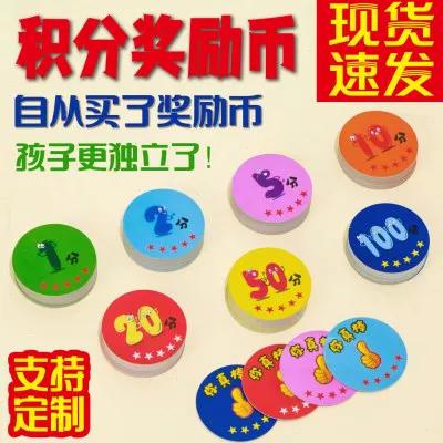 乐学币是什么