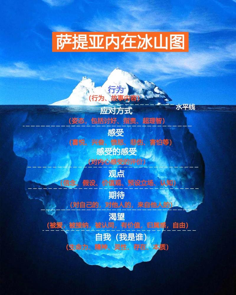 冰封国体新框架
