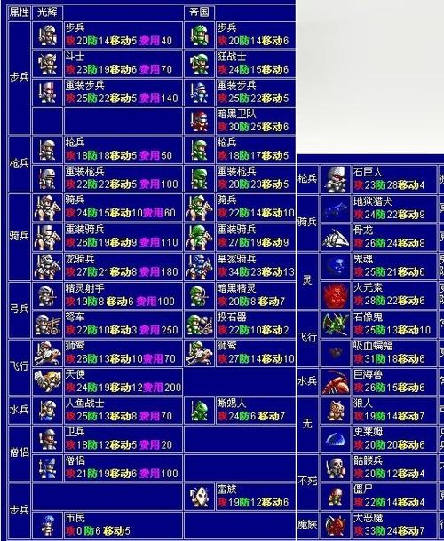 梦幻模拟战2 md图标