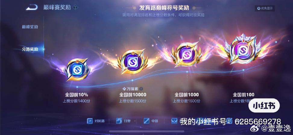巅峰赛奖励内容图标
