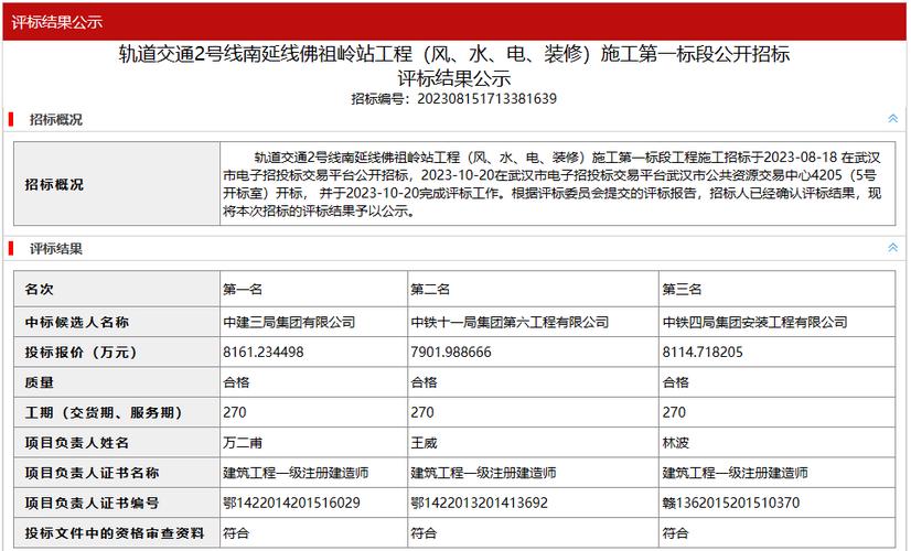 中建三局二公司电话号码图标