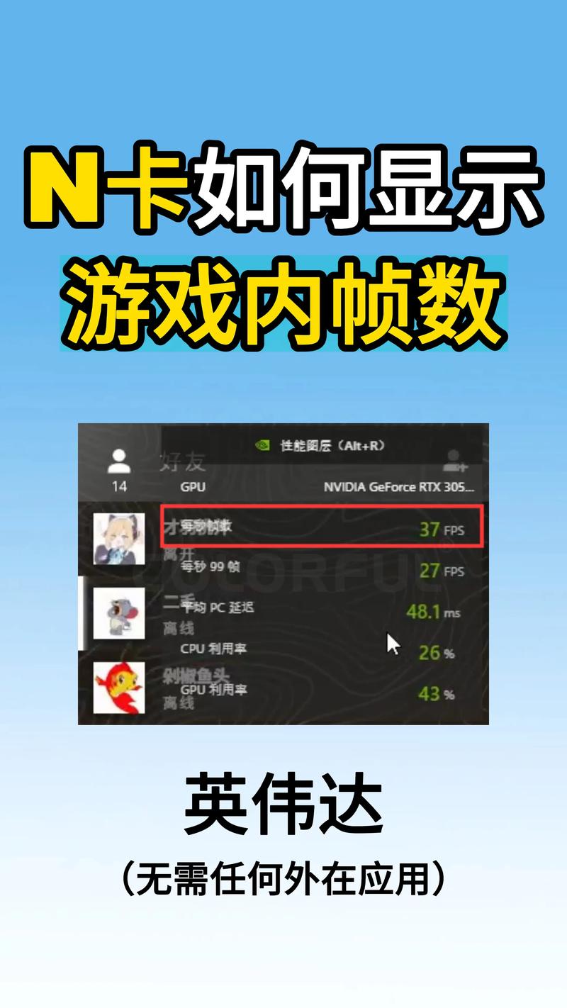 和平精英帧数怎么看多少图标